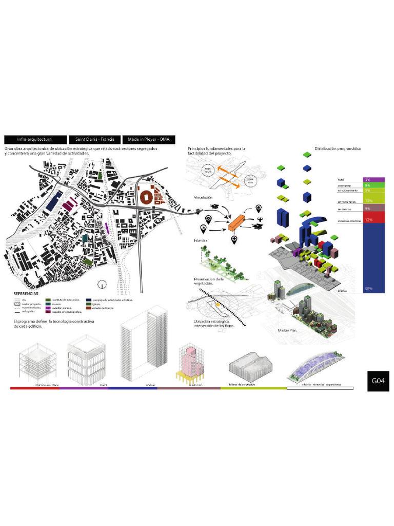 INFRA-ARQUITECTURA | PDF