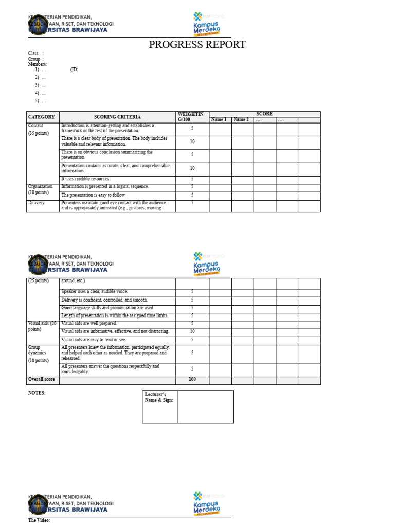 Scoring Rubrics Projects - Final | PDF | Human Communication | Cognition