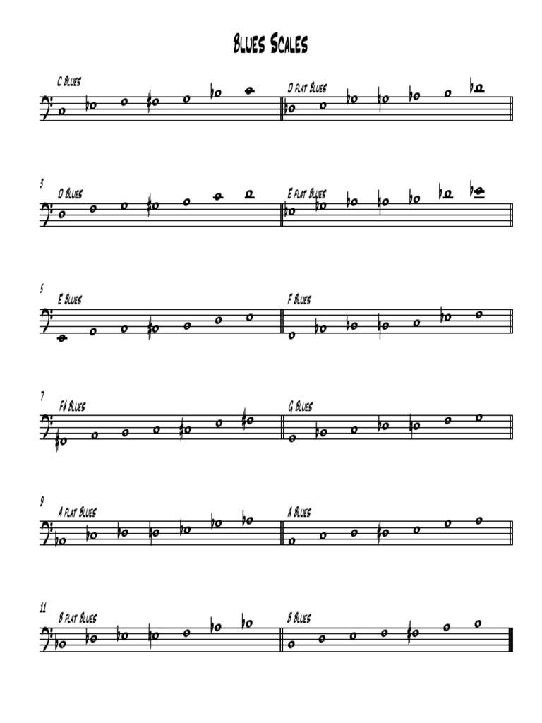 Blues Scales-Bass Clef | PDF