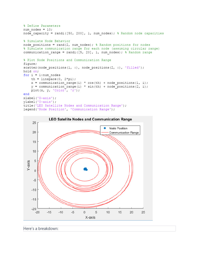 SFC Node | PDF | Function (Mathematics) | Simulation