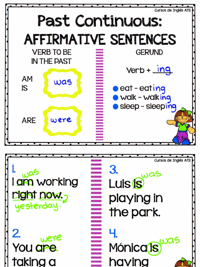 Past Continuous Affirmative and Negative Sentences For Students | PDF