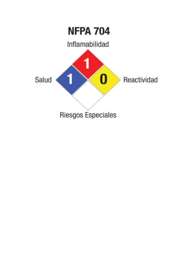 ROMBO NFPA Aceite Hidraulico | PDF
