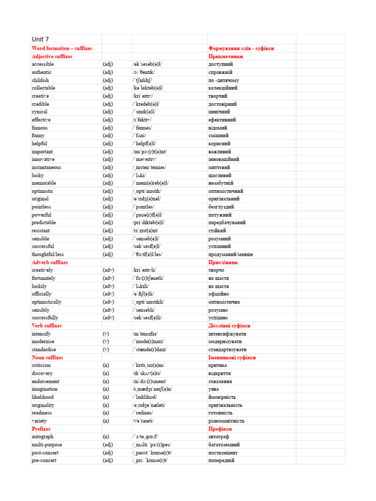 Gateway B2 - UNIT 7 | PDF