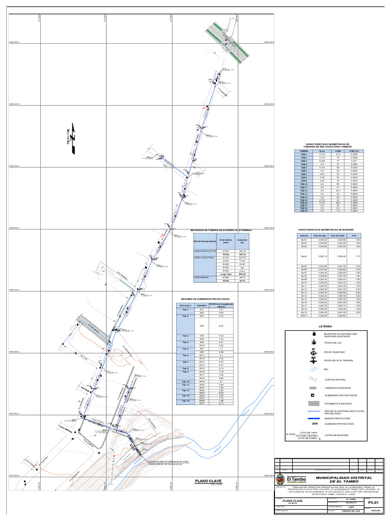 Plano Clave-A1 | PDF