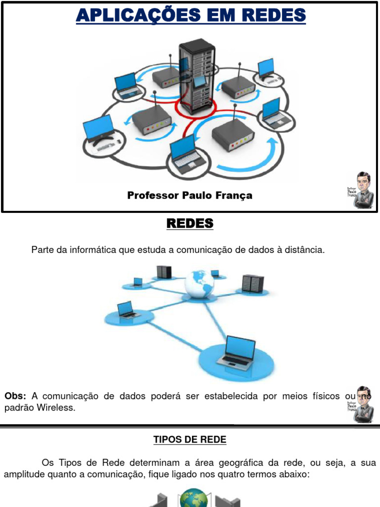 Aplicações em Redes de Computadores | PDF | Rede de computadores | Sem fio