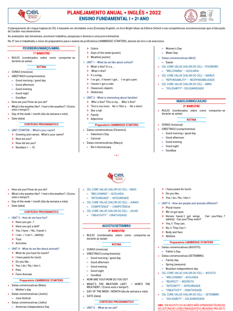 Planejamento Anual Ingles 2o Ano EF1 2022 | PDF