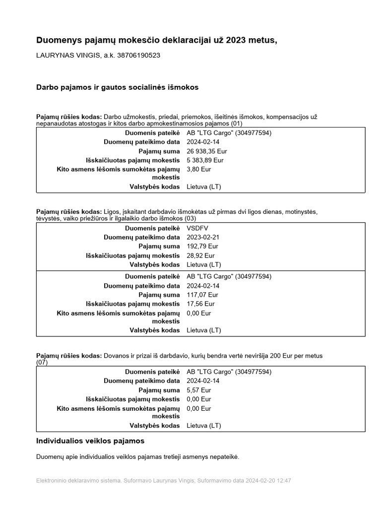 Form GPM311 20240220 | PDF