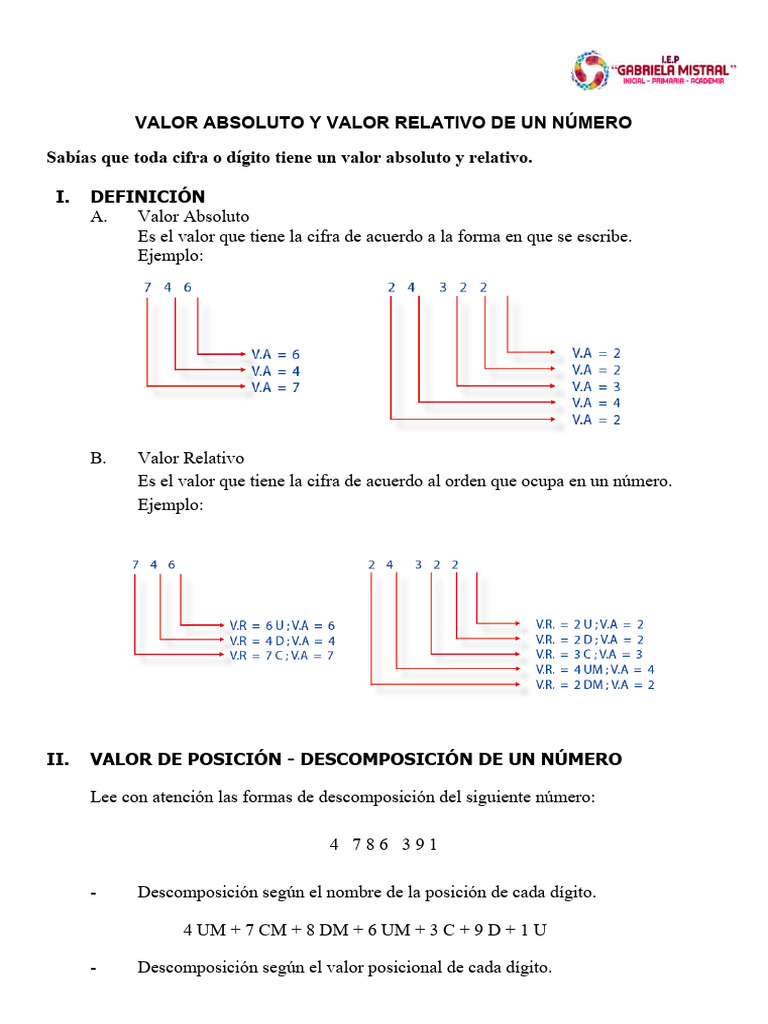 Valor Absoluto y Relativo | Descargar gratis PDF | Procesamiento de la ...