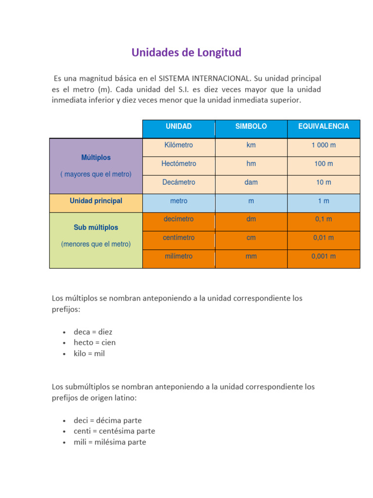 Unidades de Longitud | PDF