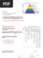 LOMA 280 and LOMA 281 Comparison Chart For Learners | PDF