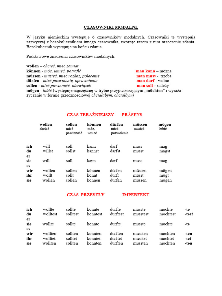 Czasowniki - Modalne Praesens - Imperfekt Niemiecki | PDF