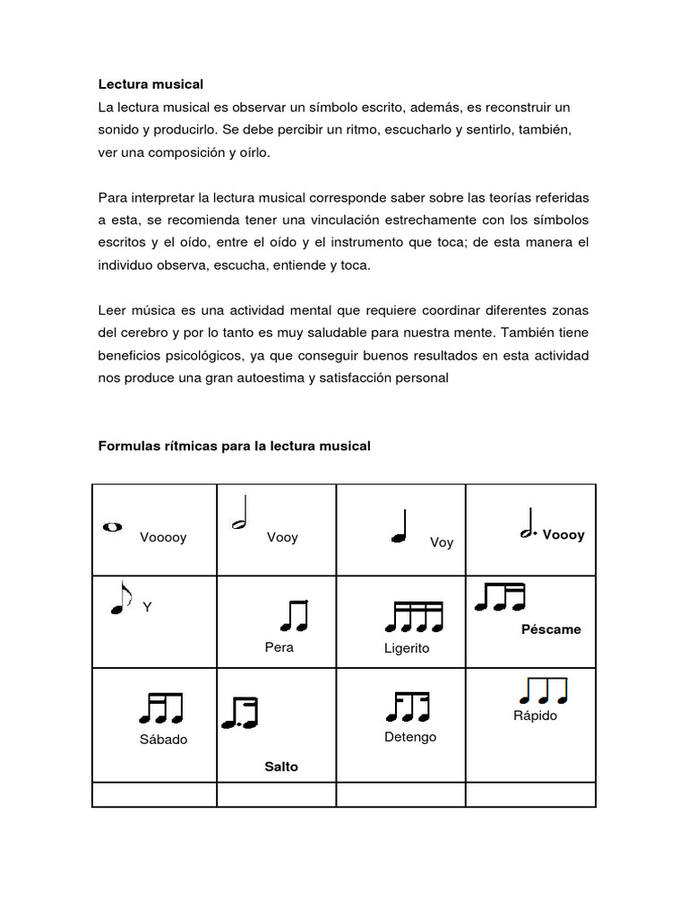 11 Formulas Rítmicas para La Lectura Musical | PDF