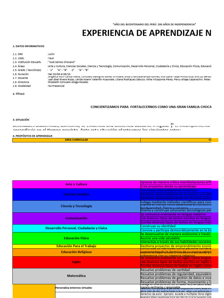Proyecto Aprendizaje 08 | PDF | Aprendizaje | Multimedia