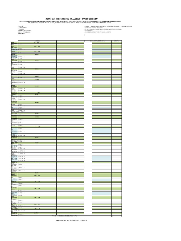 Ppto Analitico Exp. Tec. Mod. N°02 | PDF | Educación Secundaria | Presupuesto