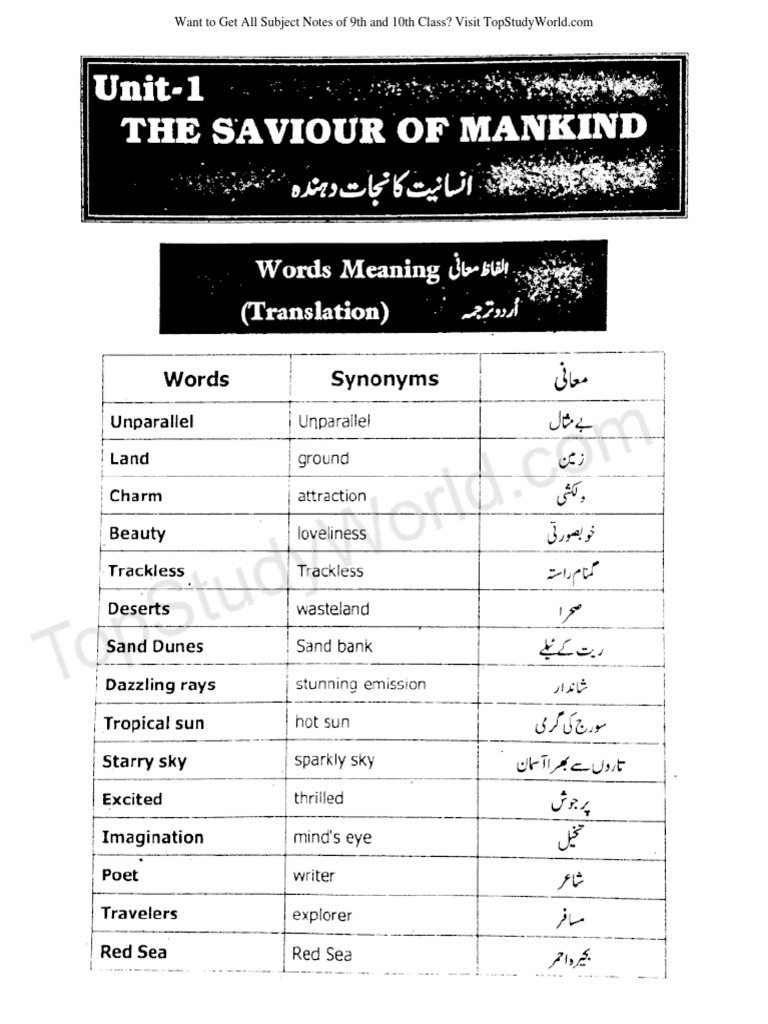 9th Class English Notes Full | PDF 9th Class English Notes Full | PDF