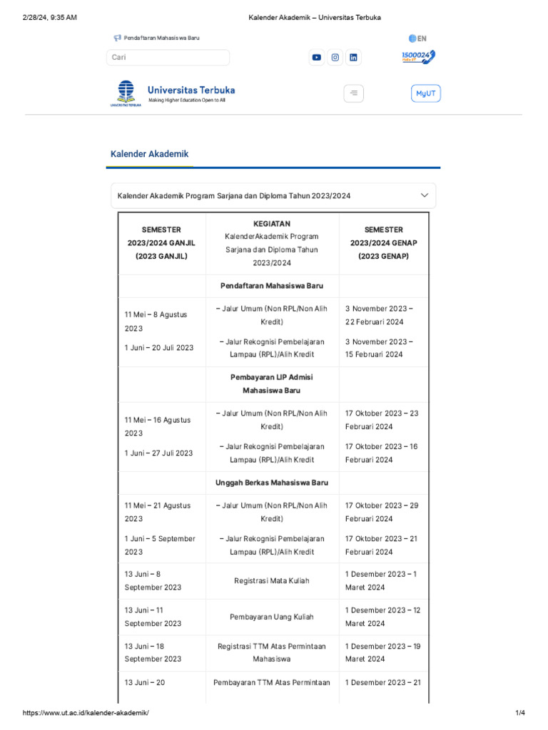 Kalender Akademik - Universitas Terbuka | PDF