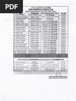 Doctors Duty Roster for NICU | PDF