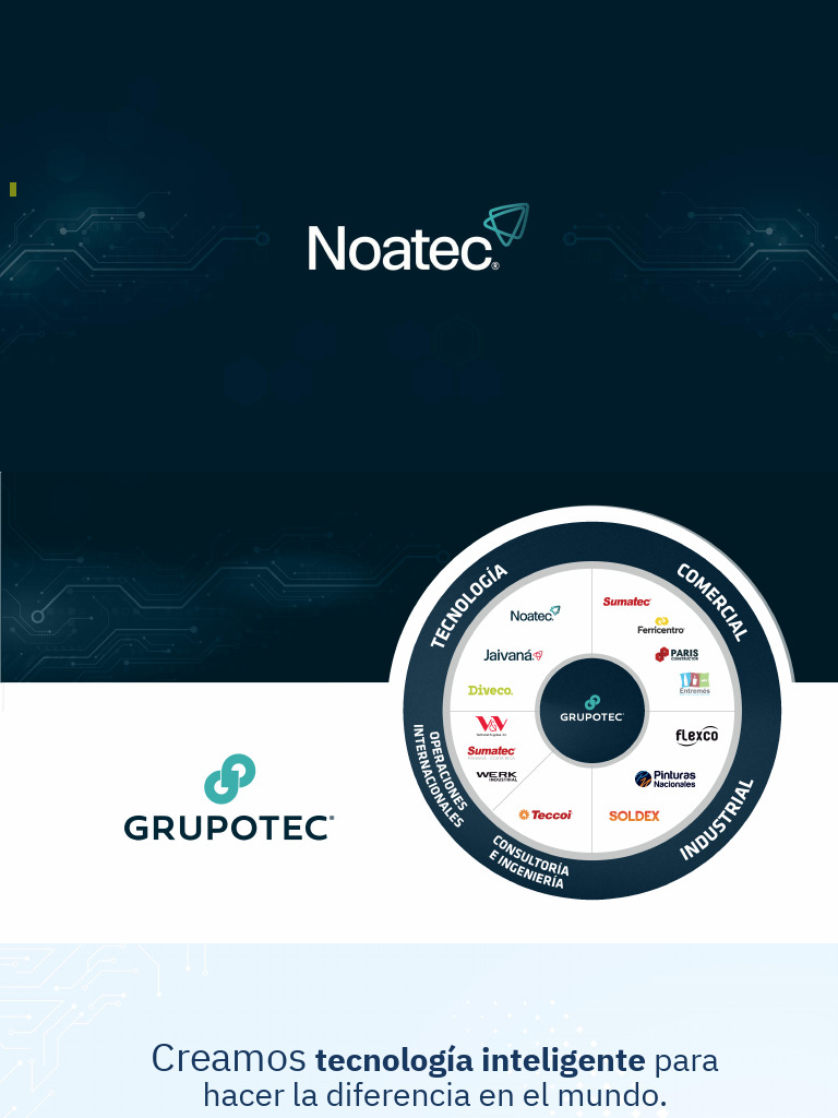 Noatec 2024 - V1 | PDF | Internet de las Cosas | Hardware de la computadora