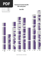 Afls Grid Basic Living Skills | PDF