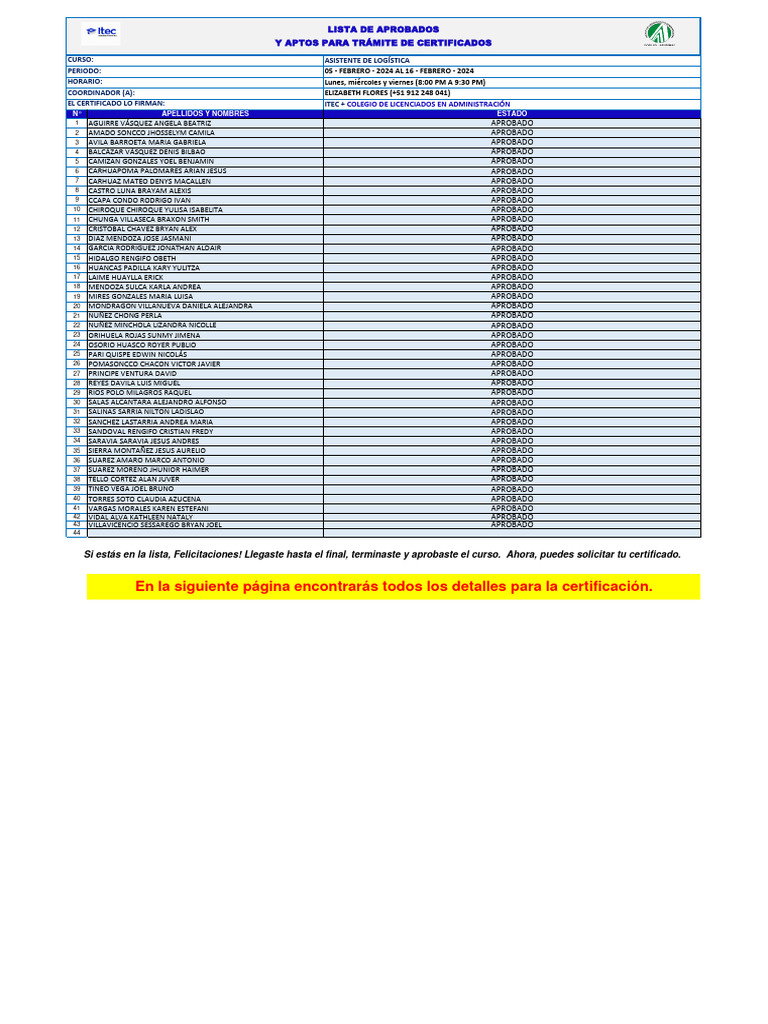 Lista de Aptos | PDF | Aplicaciones de la criptografía