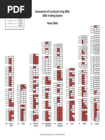 Afls Grid Basic Living Skills | PDF