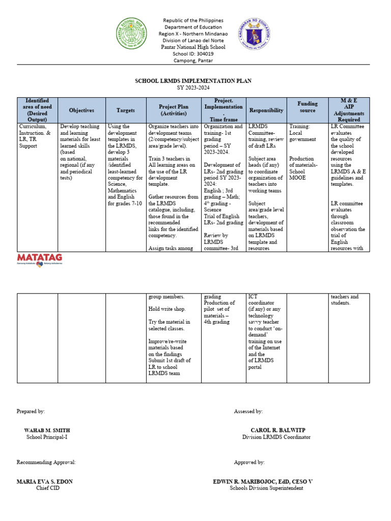 Lrmds Implementation Plan | Download Free PDF | Learning | Behavior Modification