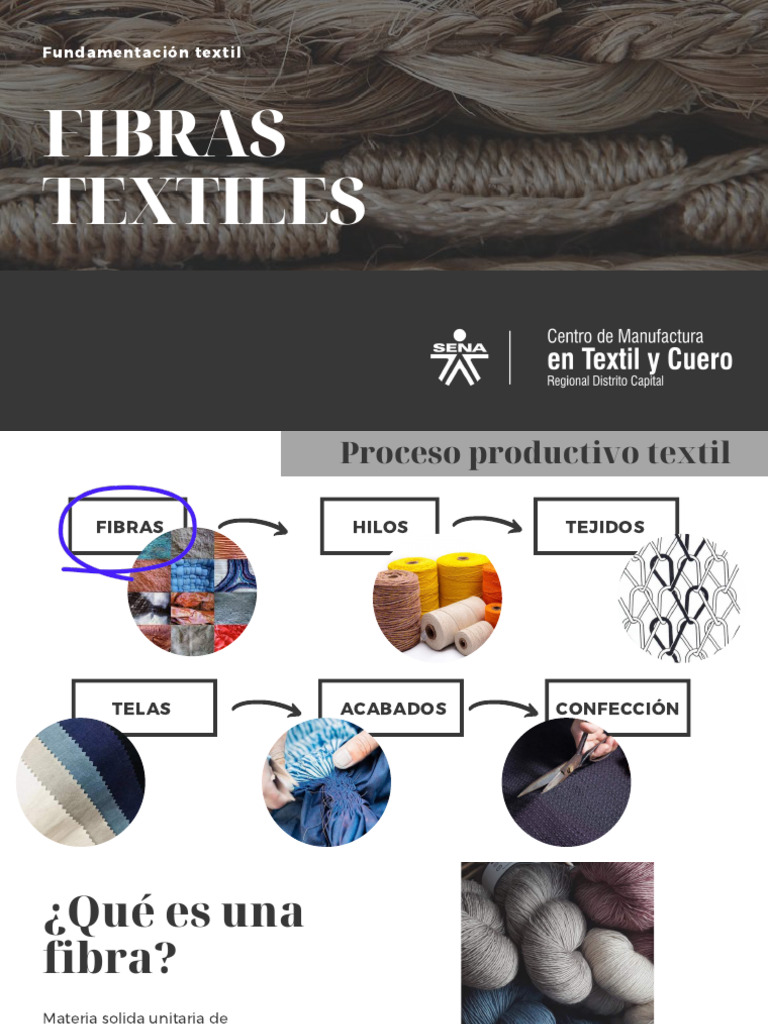 Guía de Fibras Textiles | PDF | Fibra sintética | Textiles