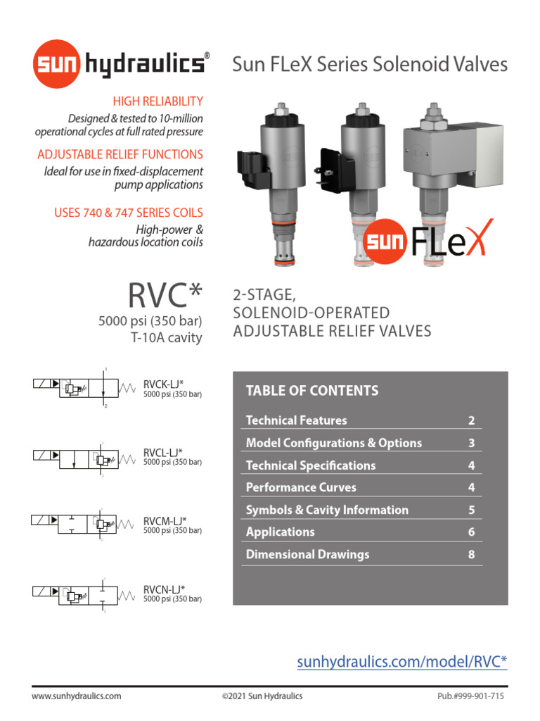 FLeX Series 2-Stage, Solenoid-Operated Adjustable Relief Valve ...