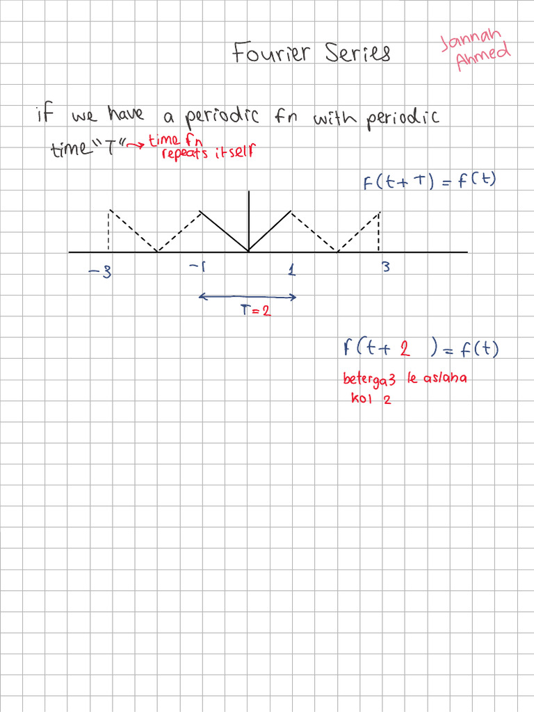 Fourier Series Differential Lec Notes - by Jannah Ahmed | PDF