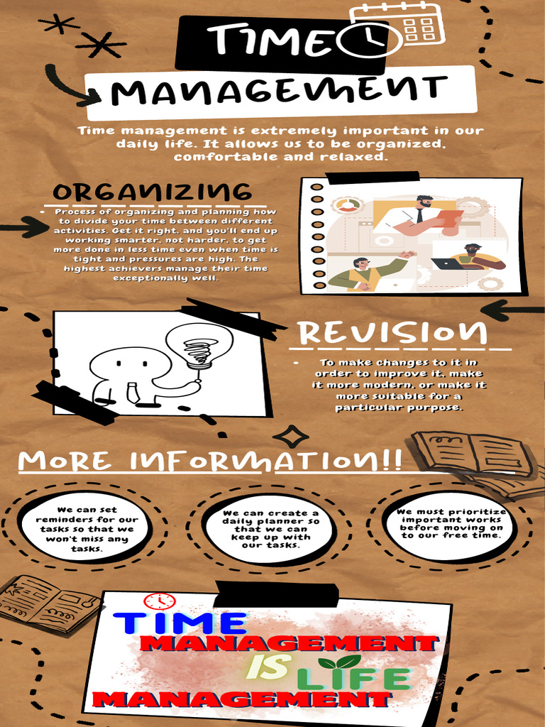Time Management | PDF