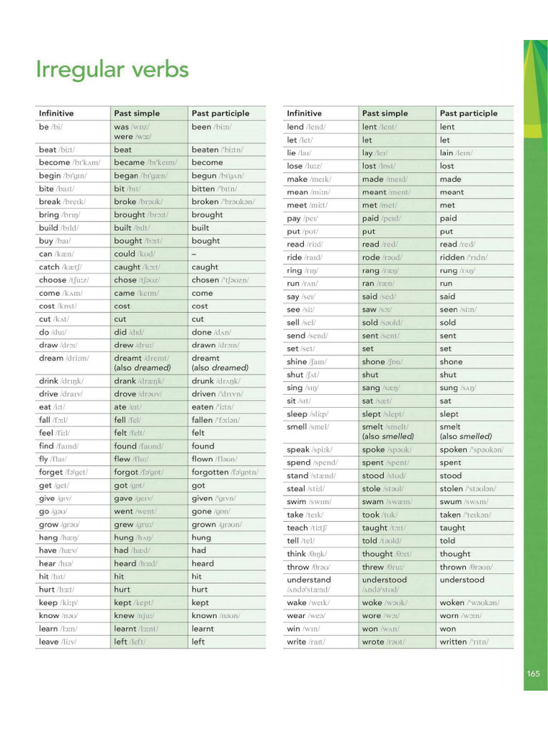 Verbos Irregulares Ingles Pdf