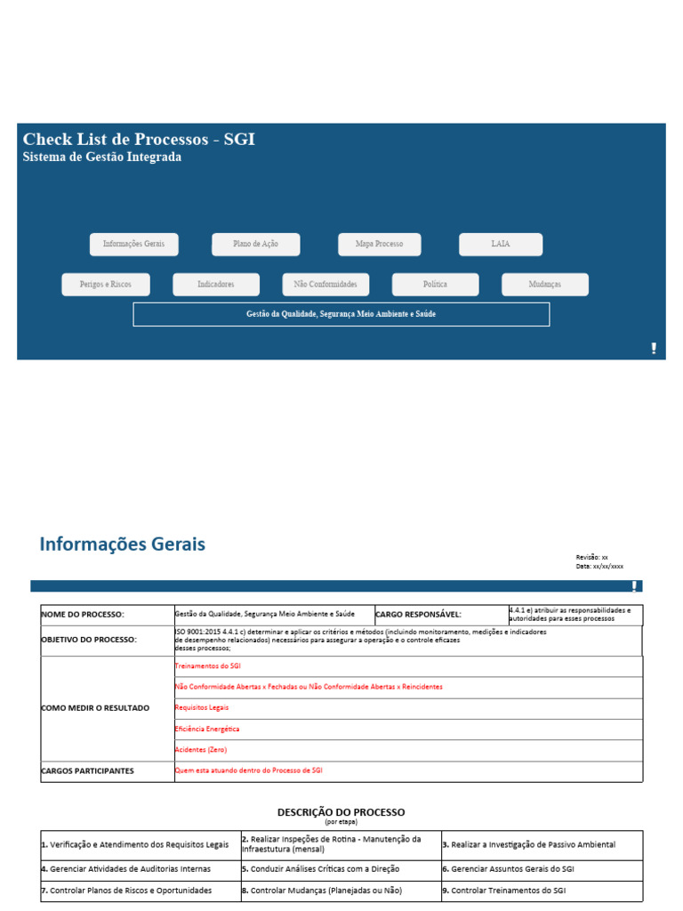 Aula 01 SGI - Mapeamento de Processos | PDF | Gestão de qualidade | Qualidade (negócios)