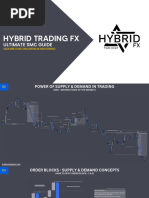 TJR Trading Course Notebook | PDF