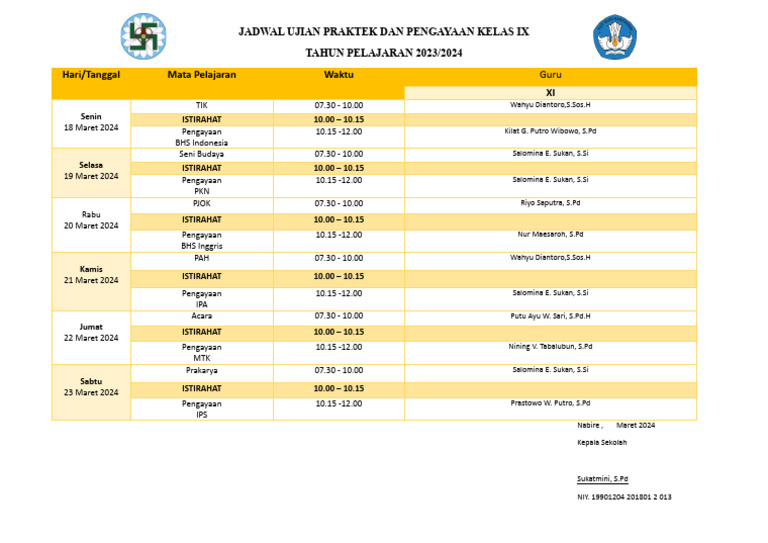 Jadwal Praktek 2024 | PDF