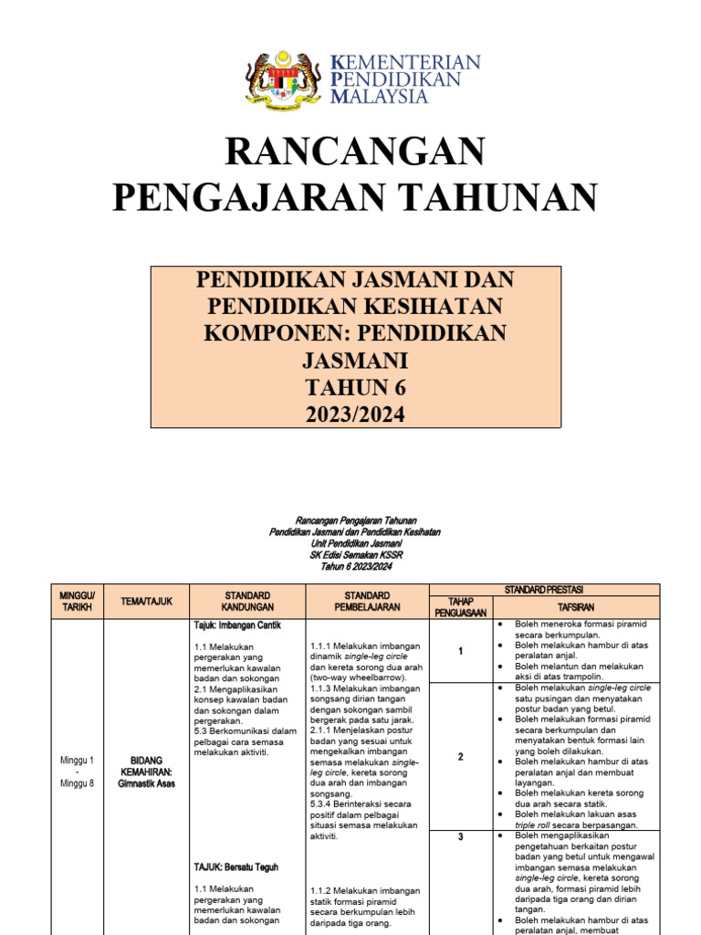 RPT PJ SK T6 2023 by RPH Zia | PDF