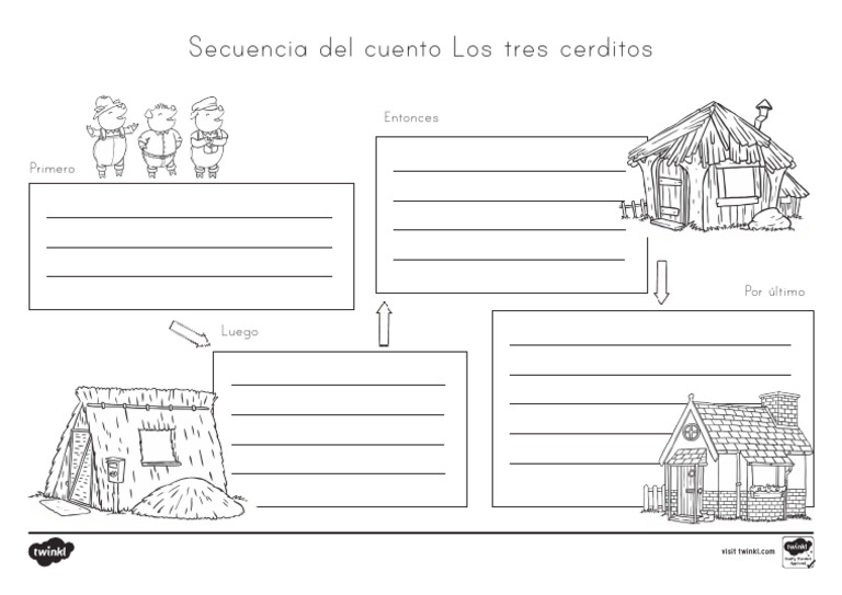 Sa T L 526340 Los Tres Cerditos Fichas Para Completar La Secuencia Pdf