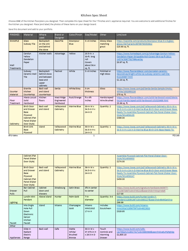 Spec Sheet | PDF