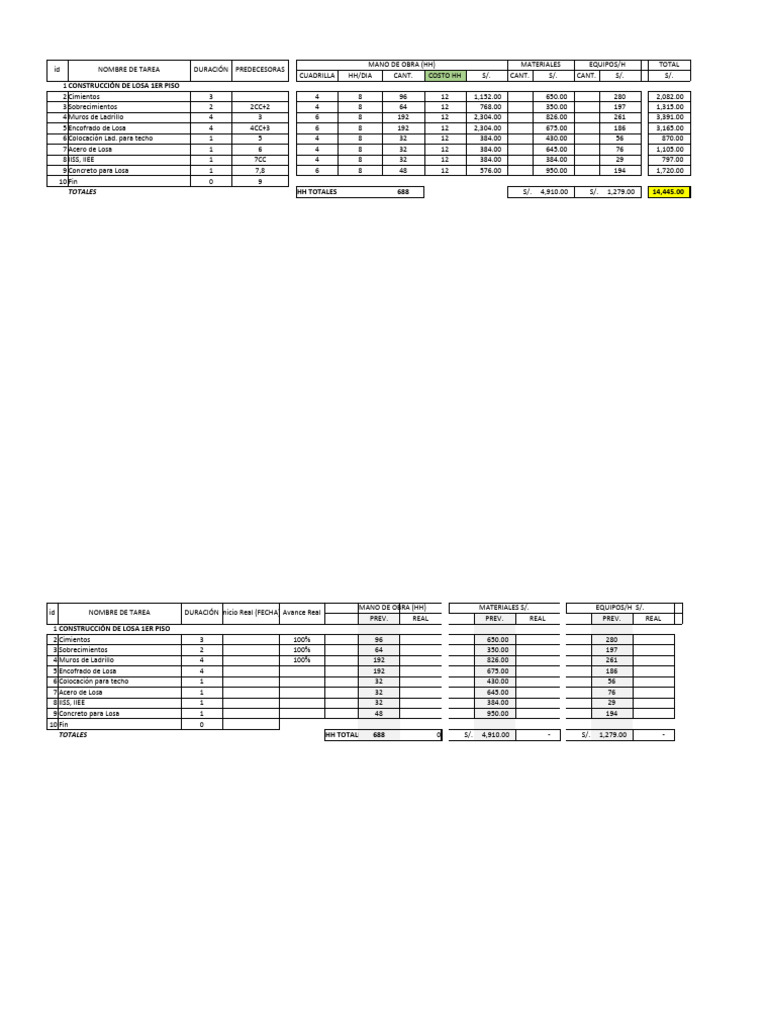 ejercicio 2 S13 | PDF