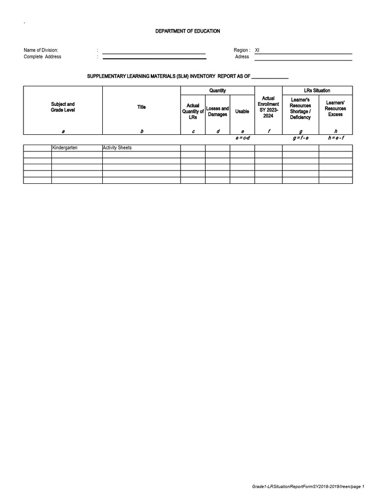 Grade 1 SLM Inventory Report 2023 | PDF | Cognition | Science