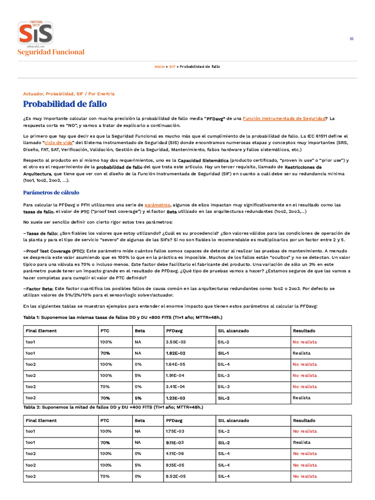 Cálculo de PFDavg en IEC 61511 | PDF | Probabilidad