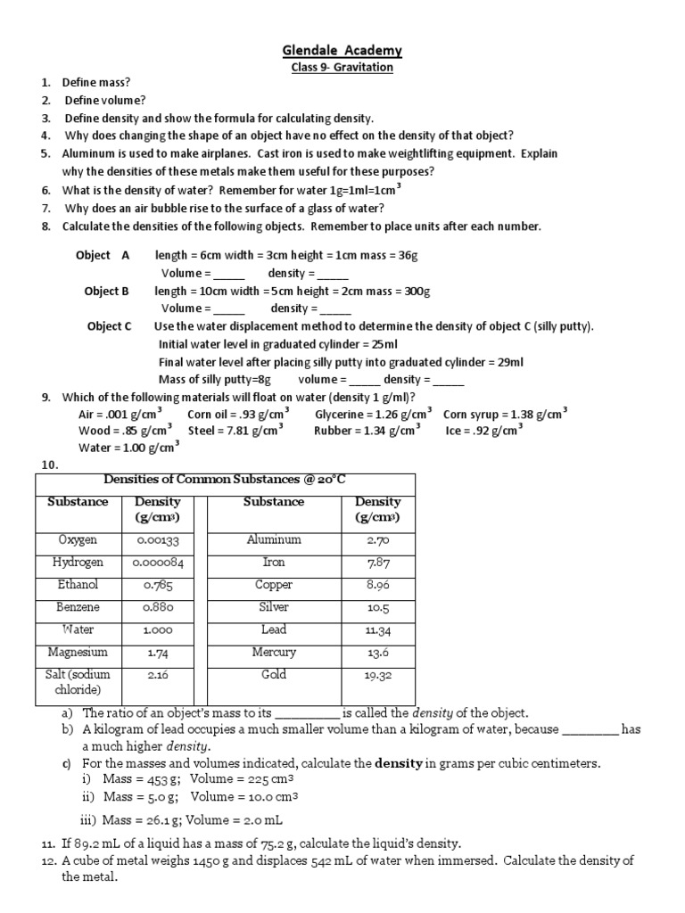 Density Worksheet Physics Class 9 | PDF | Litre | Density