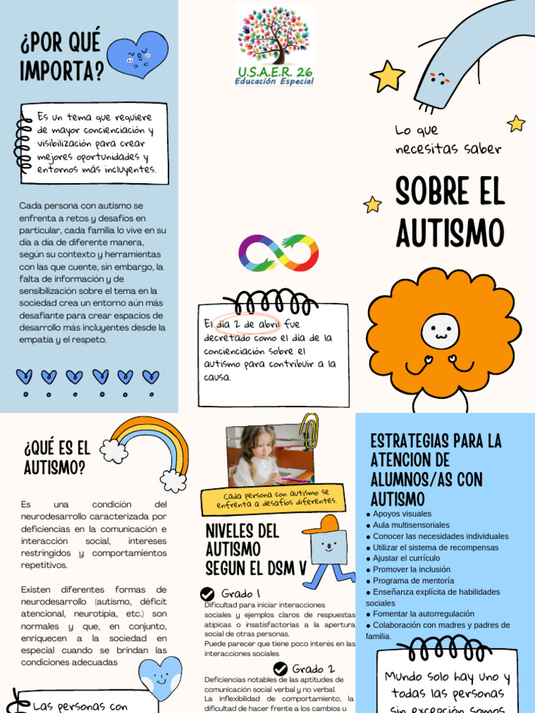 Folleto Informativo Autismo Juvenil Azul | PDF | Espectro autista ...