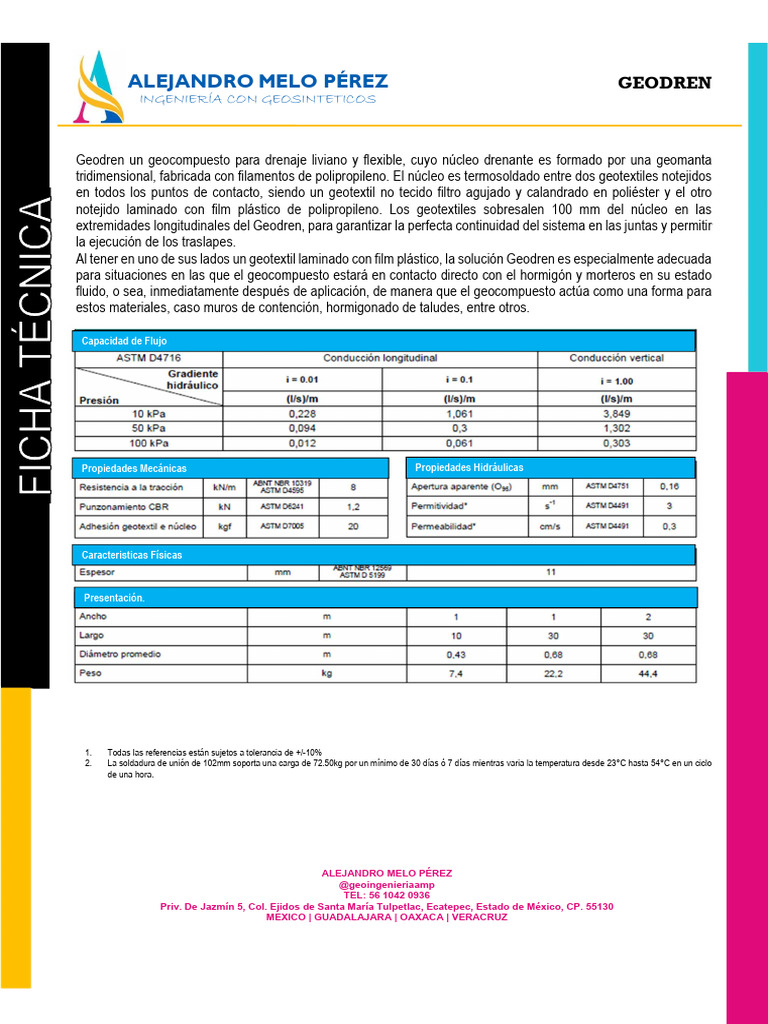 Geodren: Geocompuesto para Drenaje Eficiente | PDF