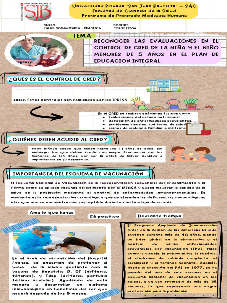 Evaluaciones en El Control de Cred | PDF | Vacunas | Pediatría