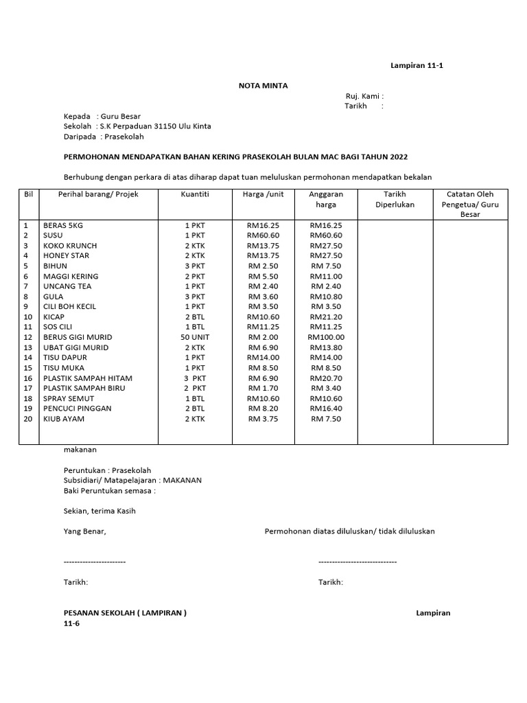 Senarai BRG PCG | PDF