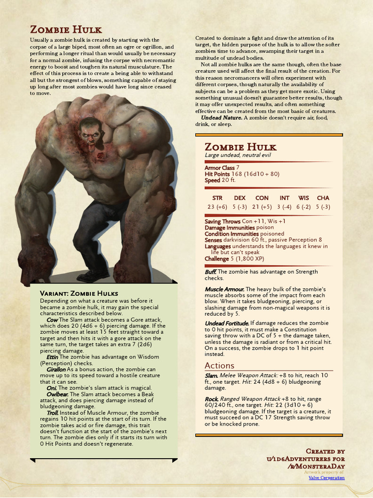 Zombie Hulk | PDF | Zombies