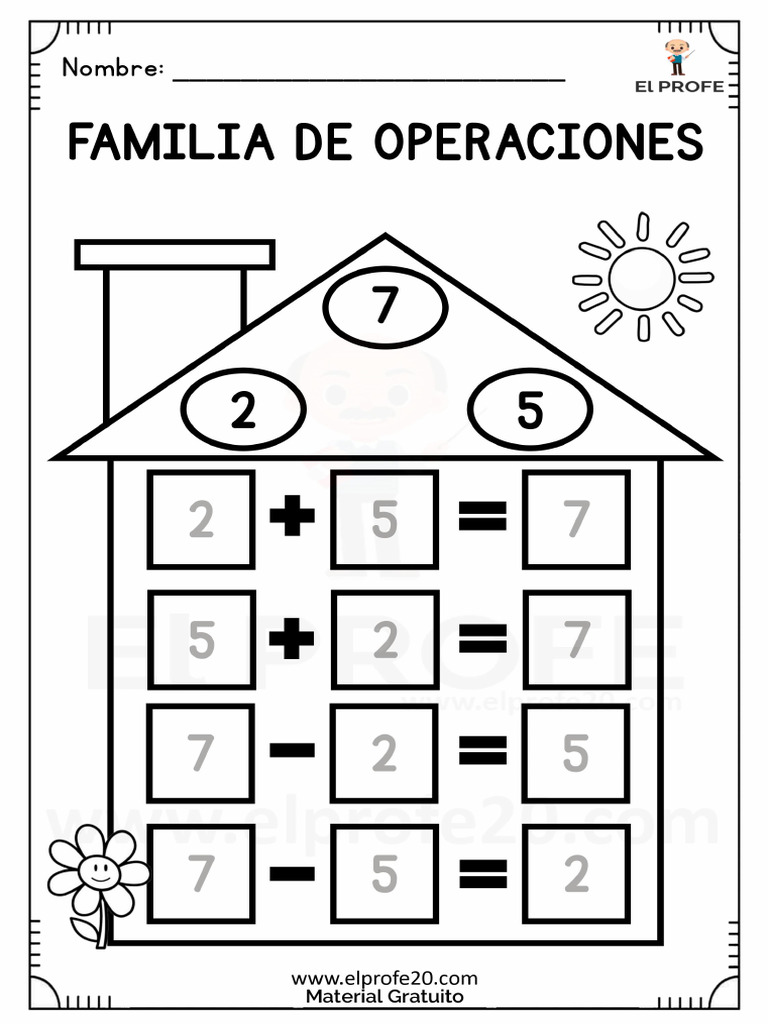 Familia de Operaciones Suma y Resta Elprofe20 | PDF