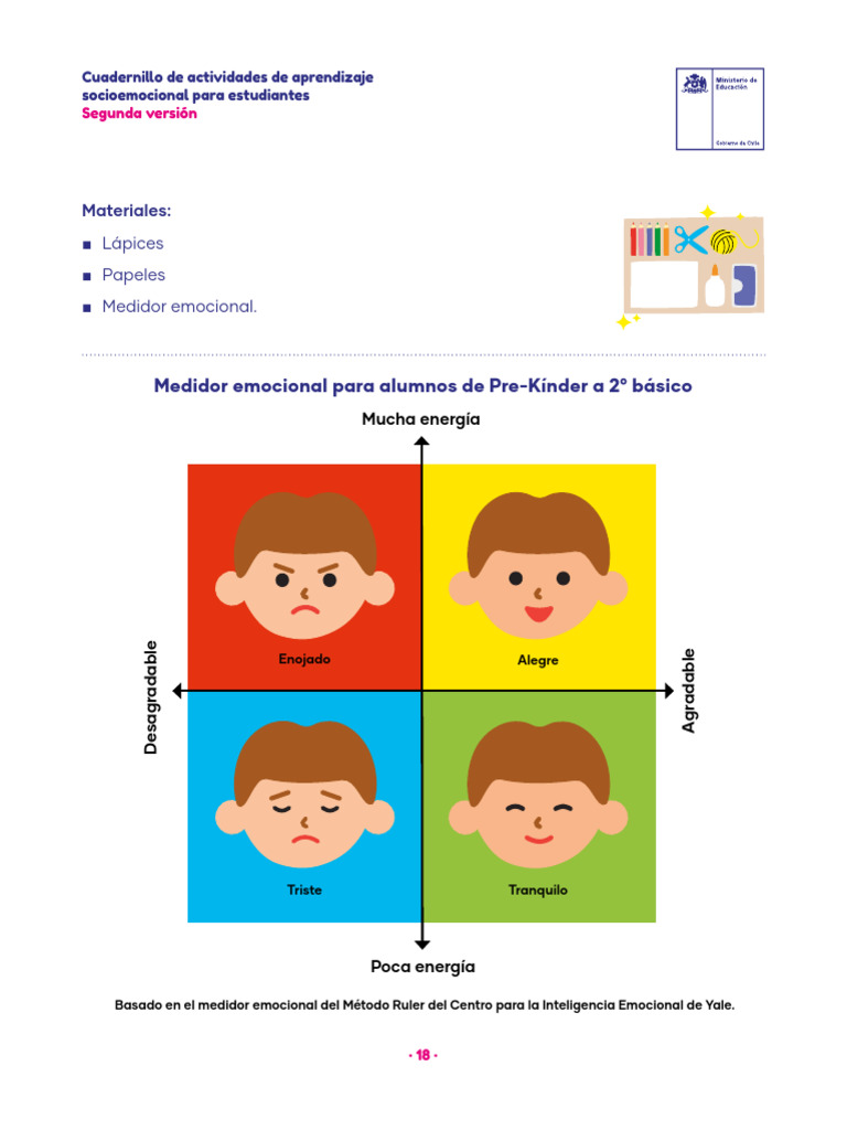 Cuadernillo de Medidor Emocional Ruler | PDF