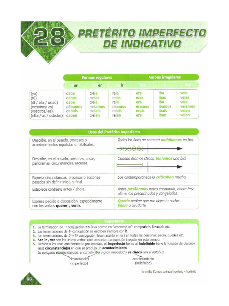 Pretérito Imperfecto - Ejercicios para fijar | PDF