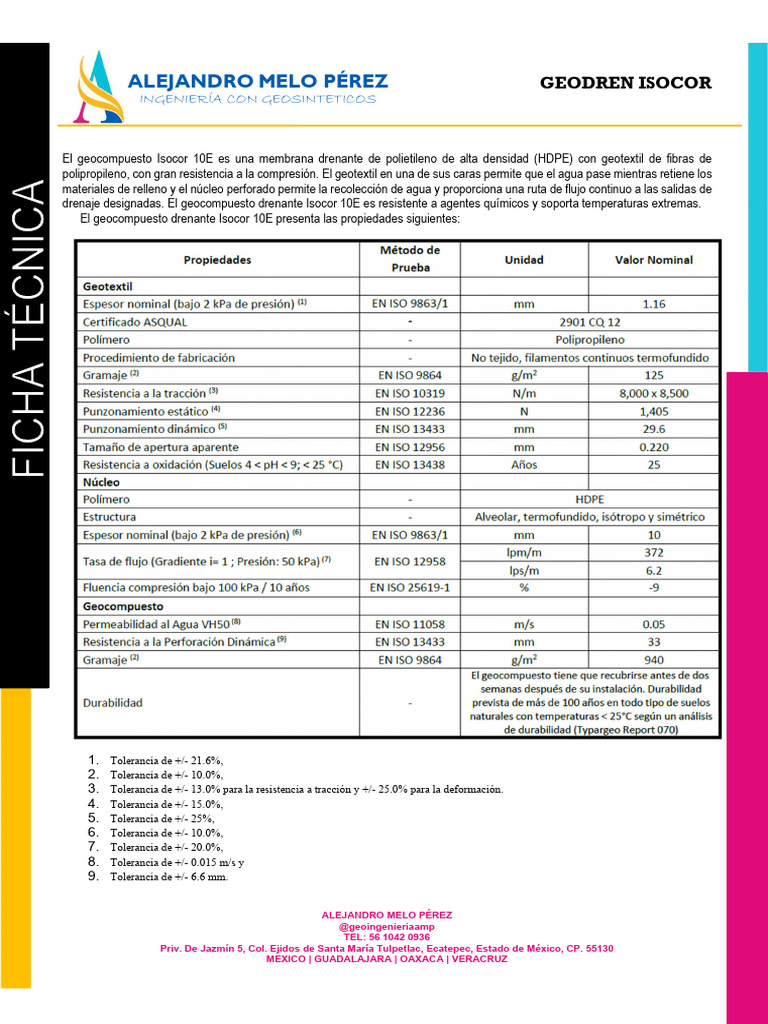 Geodren Isocor Amp | PDF